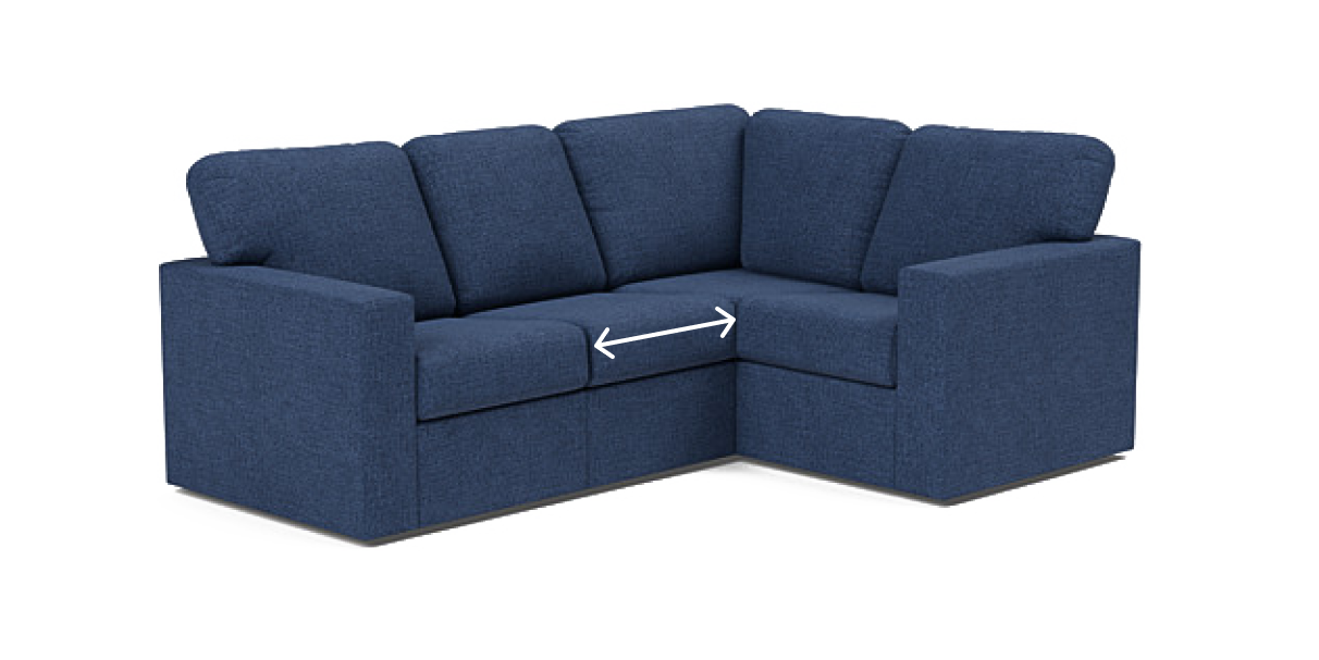 Units Explained – Home Reserve